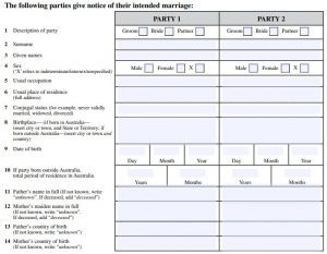 6 Common Mistakes Made In Filling Out The Notice of Intended Marriage ...