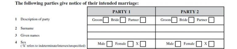 6 Common Mistakes Made In Filling Out The Notice of Intended Marriage ...